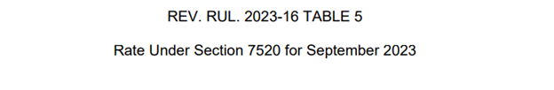 Tax Newsletter September 2023 - Basics & Beyond